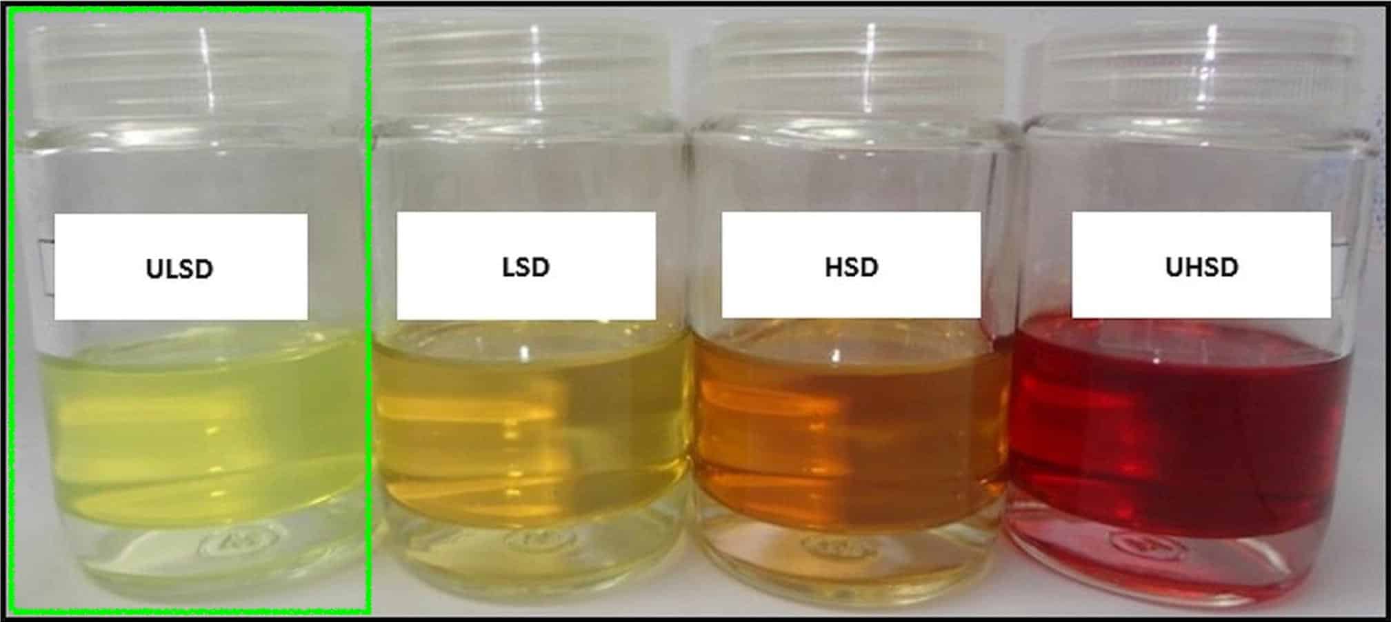 Energy Commodities - VA Group